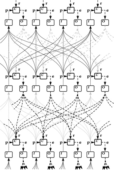Perceptual Control Theory - iapct.org