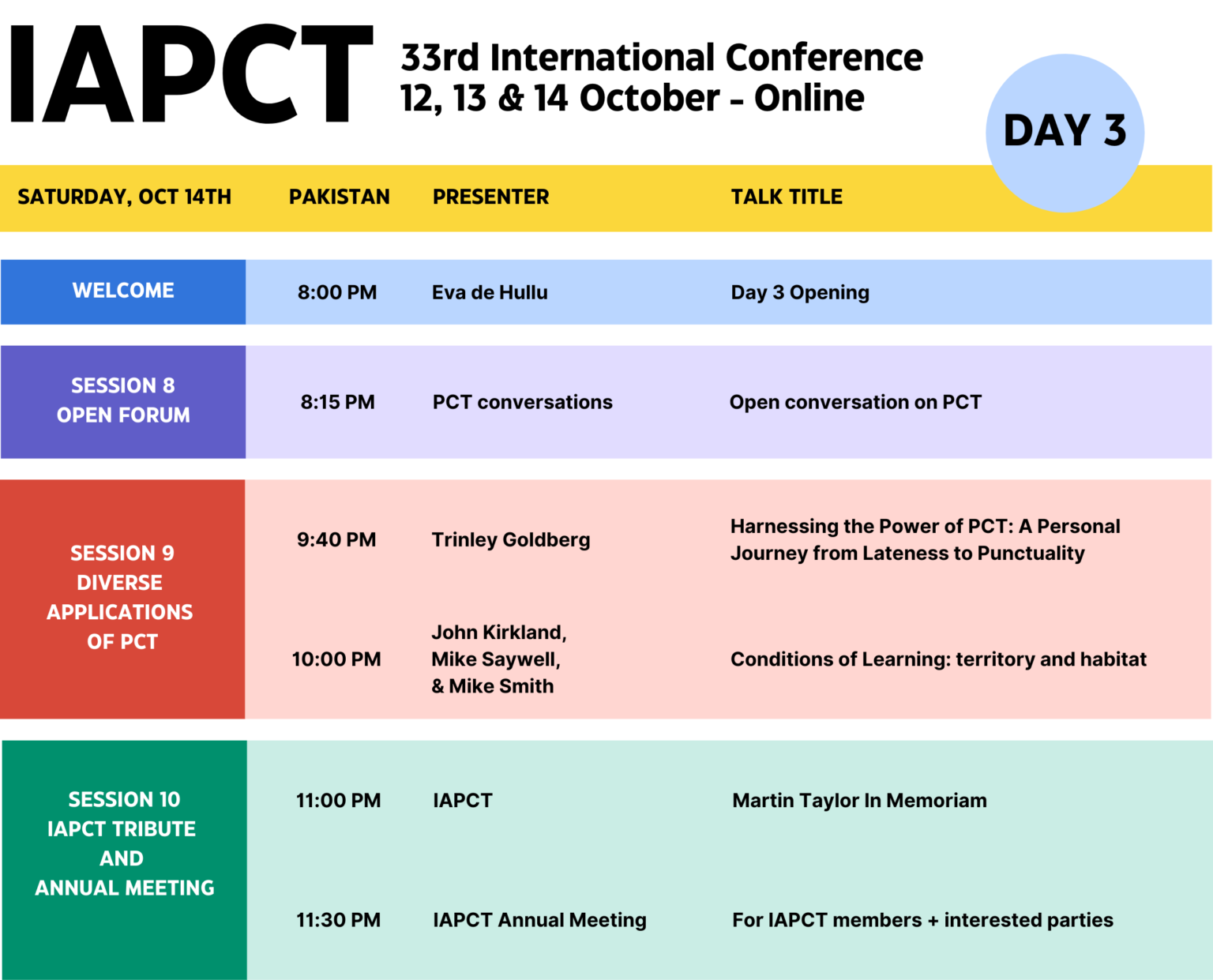 UTC+5 Pakistan Time Zone - iapct.org